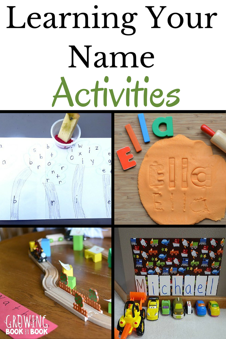 How To Teach The Alphabet Start With Letters In Your Name How To Teach The Alphabet Start With Letters In Your Name